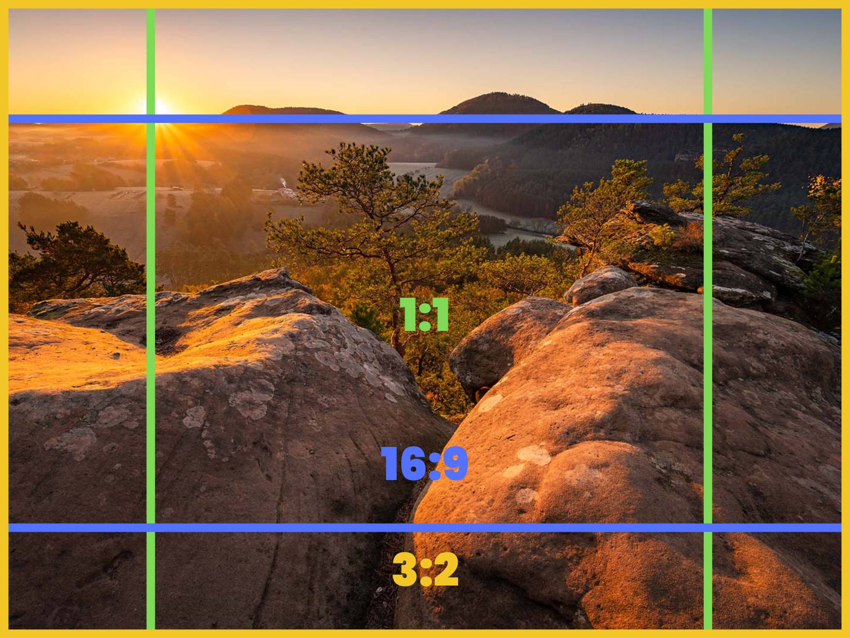 Seitenverhältnis der Kamera verstehen - Florian Orth Photography